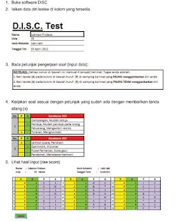 Alat Tes Psikologi DISC (Tes Kepribadian) | Tes Personality