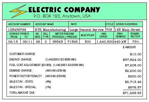 Power Factor Correction Capacitors Sizing Calculations – Part Two ...