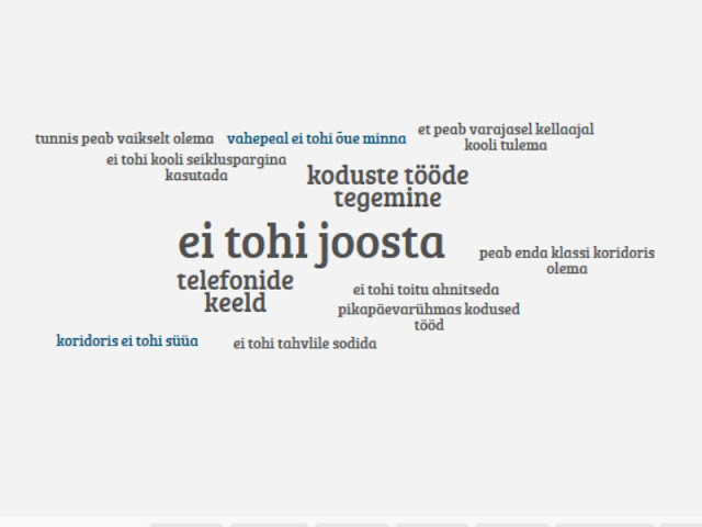 Luunja Keskkooli 4.b asjatoimetused: Reeglid koolis ja kodus