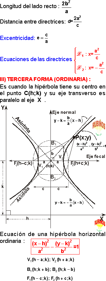 HIPÉRBOLAS PDF EJERCICIOS RESUELTOS