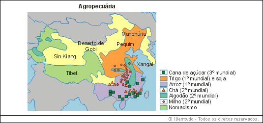 China Geografica: Vegetação Chinesa