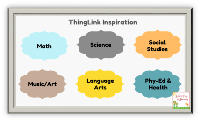A New Day of Learning: 10 Ways to use ThingLink