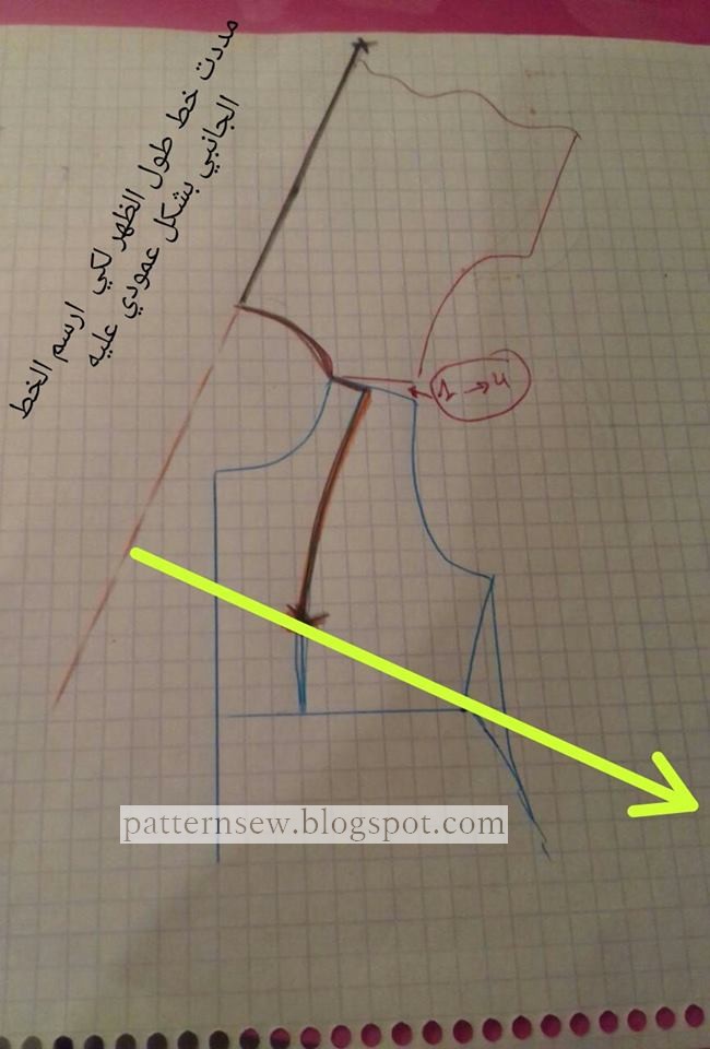 باترون مفصل لكاب فستان