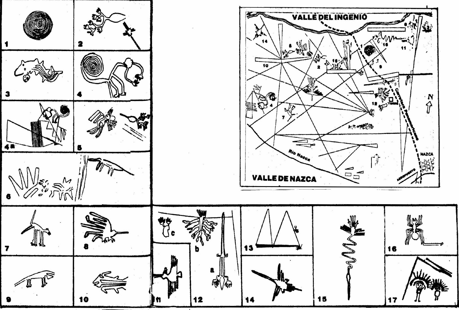 Nazca, la Escritura de los Dioses.: LAS LINEAS DE NAZCA EN PERU.