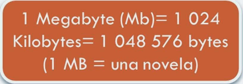 Uts Computacion: Medidas de Información