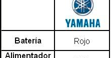 Mantenimiento Motos: CÓDIGO DE COLORES MOTOS YAMAHA