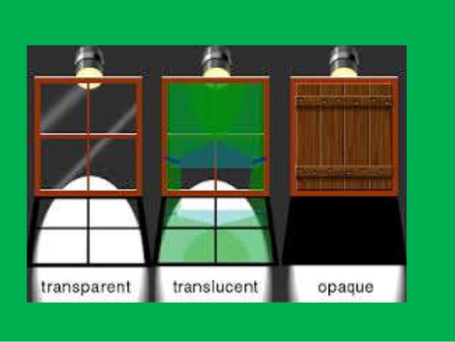 BILINGUAL SCHOOL: JOSÉ MARÍN "FATEGO": TRANSPARENT/TRANSLUCENT/ OPAQUE