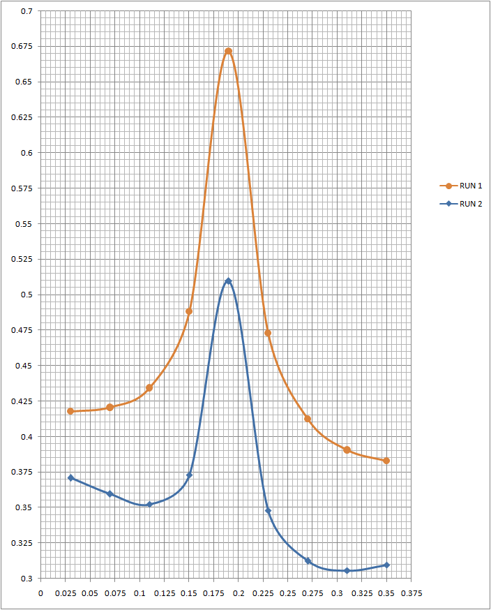 SBMP Mech. Engg. Ebook, Notes, Projects ( Part Time Students ...
