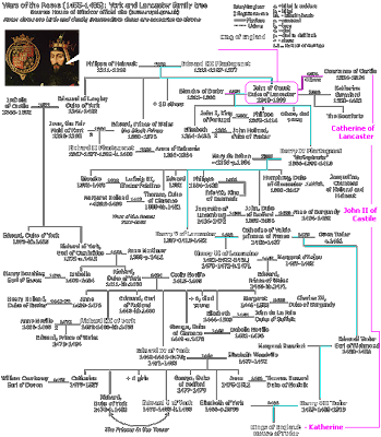 Dinge en Goete (Things and Stuff): This Day in History: May 22, The War ...