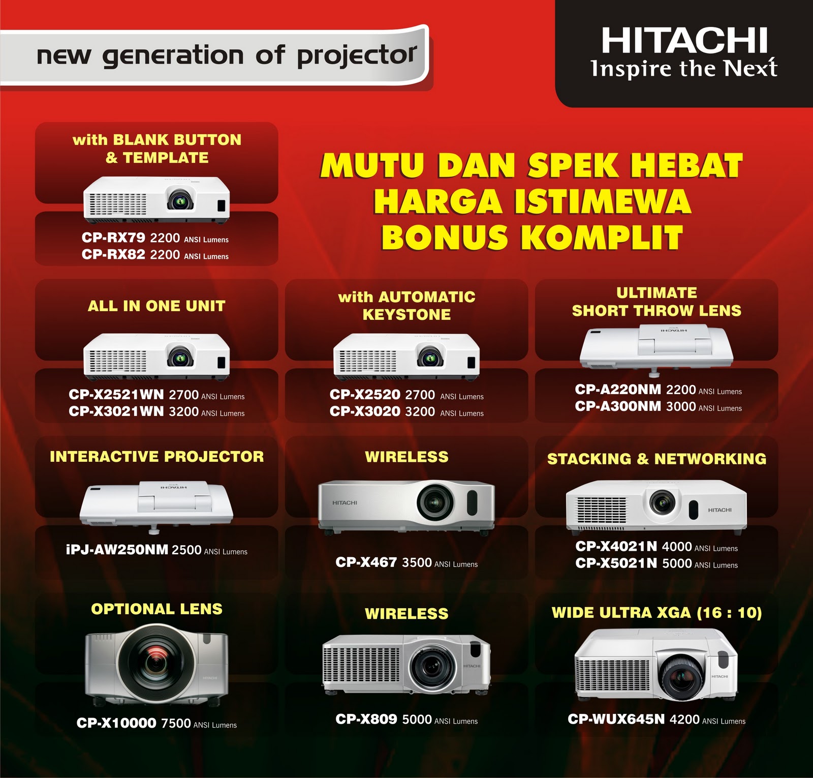 Hitachi Projector Indonesia: Poster Hitachi Projector 2011