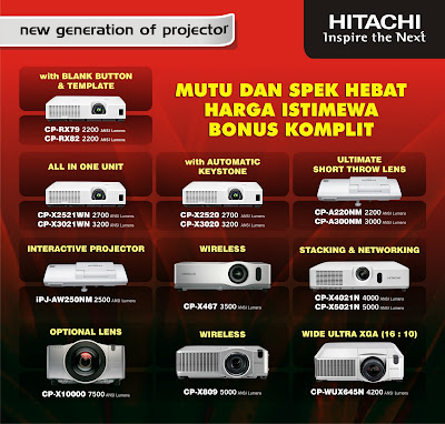 Hitachi Projector Indonesia: Poster Hitachi Projector 2011