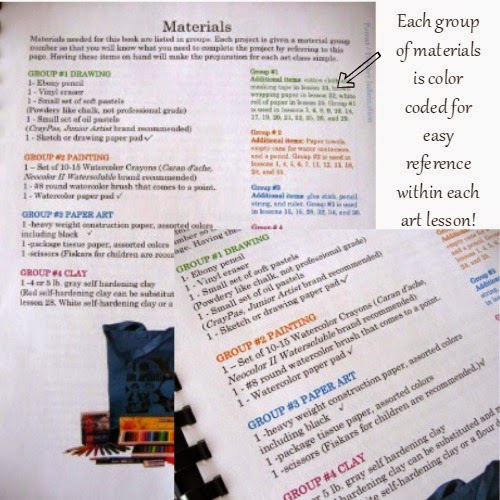 Farm Fresh Adventures: ARTistic Pursuits: Introduction to Visual Arts ...