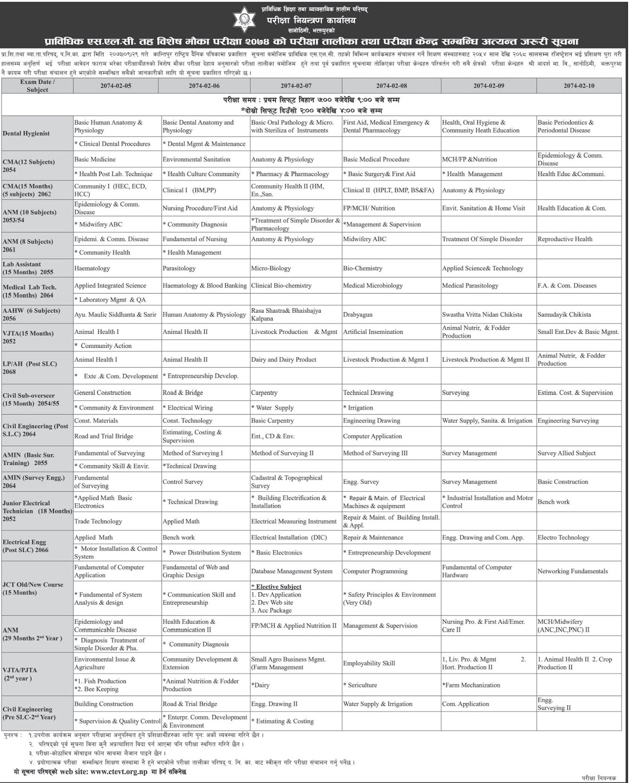 TSLC Special Chance Examination 2074 Exam Routine and Exam Center ...