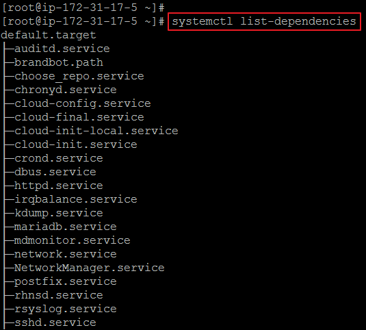 Information Technology How To Guides: Systemctl or Systemd Usage Guide ...