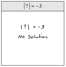 OpenAlgebra.com: Real Numbers and the Number Line