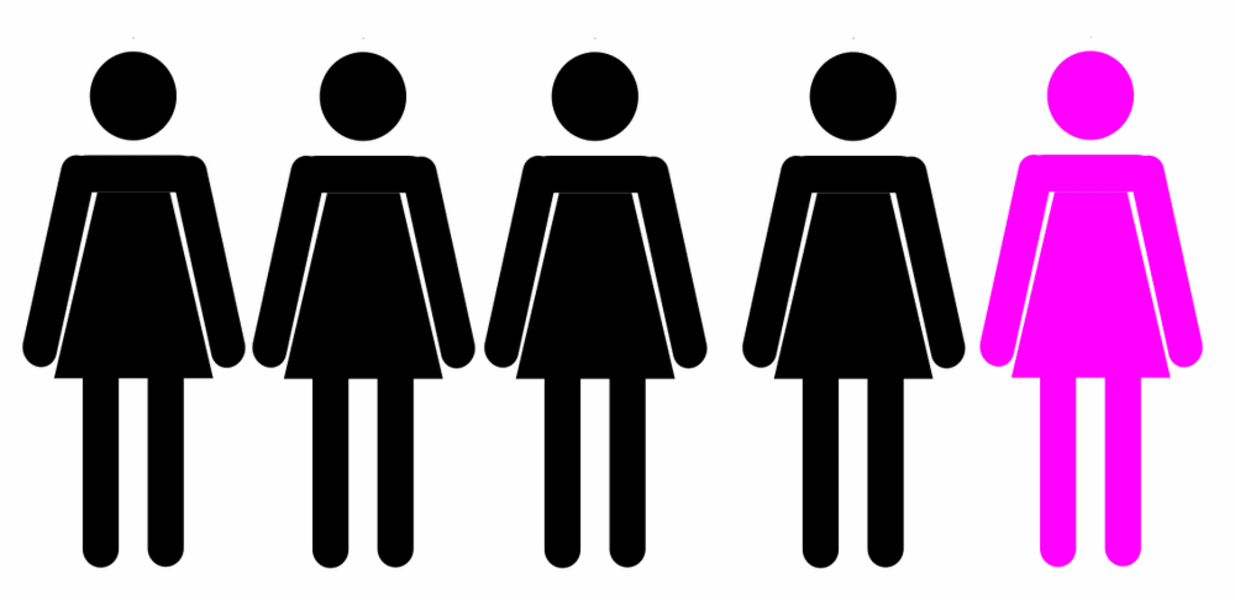 CO150.49 Fall: Ethics in Higher Education: Sexual Assault on College ...