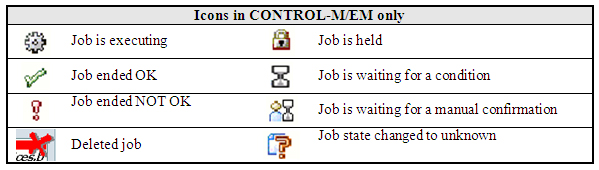 Control-M Viewpoints ~ Learn BMC Control-M - by Mahendra Vakati