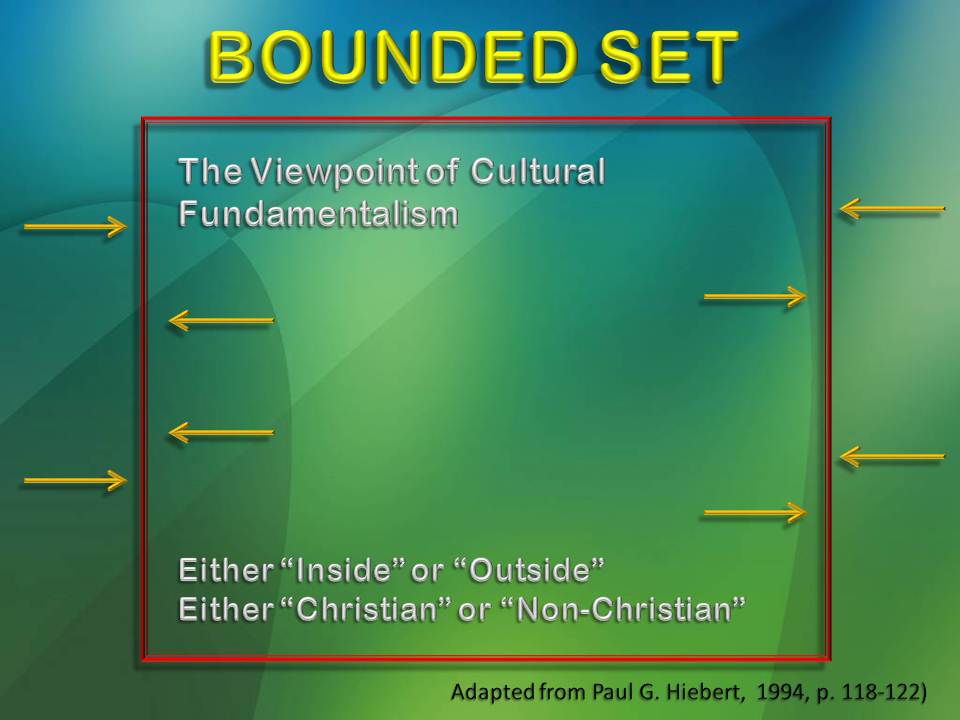 Reconnecting the Church: Complex Culture and Set Theory - Bounded Sets