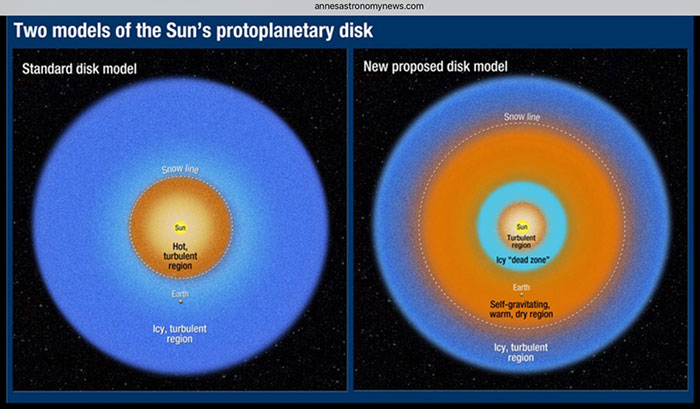 Palmia Observatory: "Supersymmetry" by Kane; CSULB and UCI Physics ...