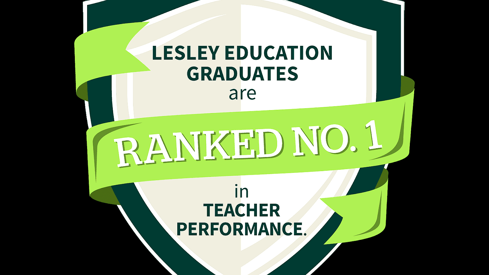 Phd Math Education Online - Education Choices