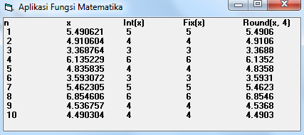 Kupang: Mengenal Fungsi (function) Visual Basic 6