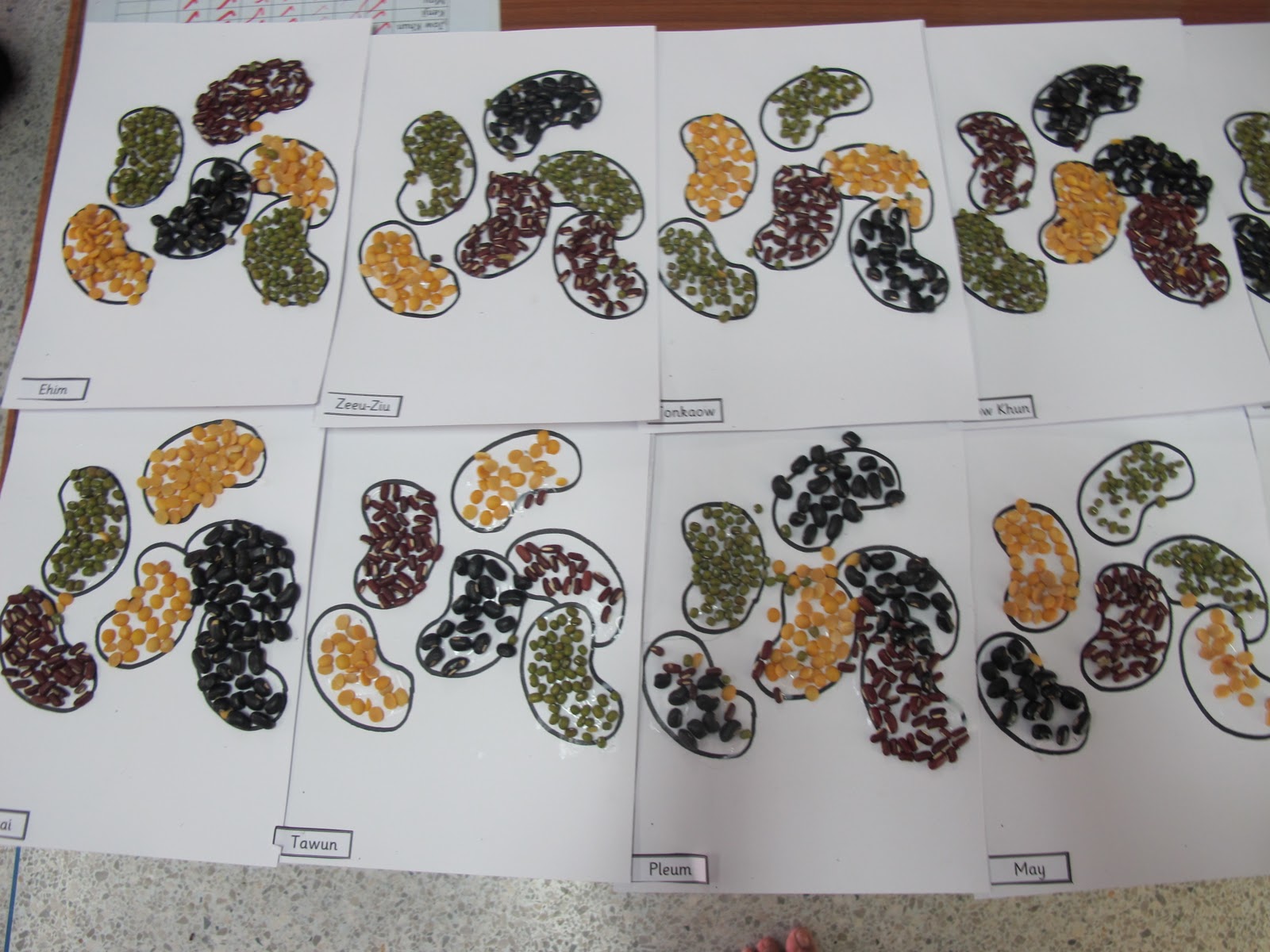 Miss Bliss: The Glory of BEANS!