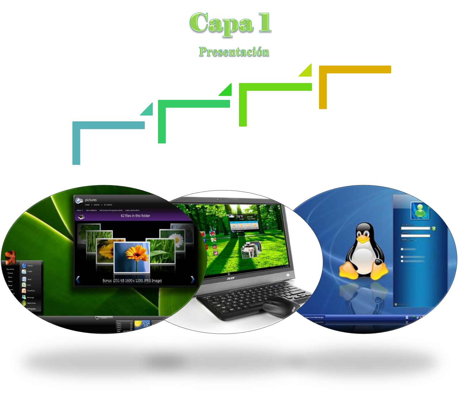 Arquitectura de desarrollo web ~ Paradigmas de programación