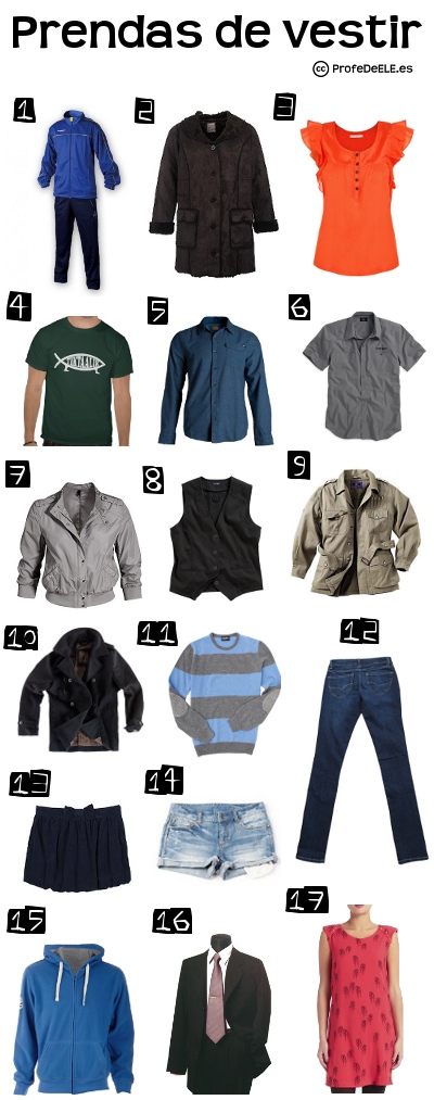 La ropa en vocabulario - Imagui