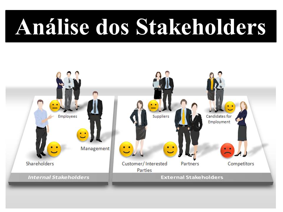 Administração no Blog: Análise dos Stakeholders