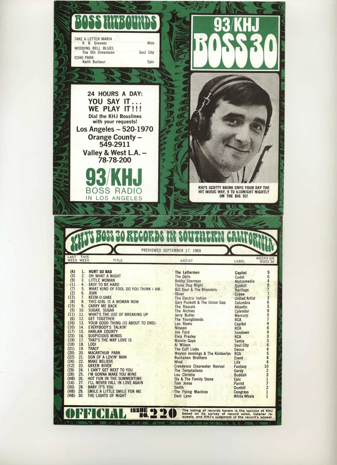 FORGOTTEN HITS: 2/9/14 - 2/16/14