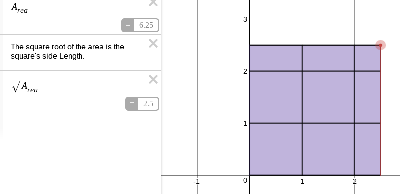 My Journey So Far...: A Visual Representation of Square Roots