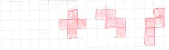 Authentic Inquiry Maths: Playing with Squares