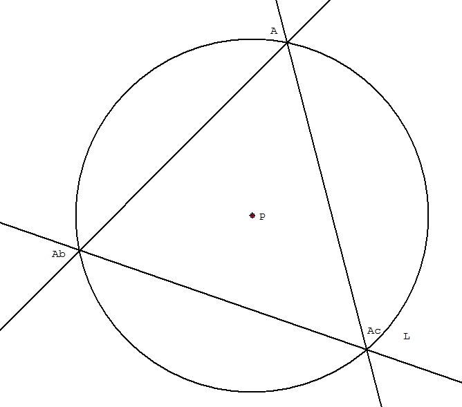 ΜΑΘΗΜΑΤΙΚΑ: Concurrent Euler Lines (generalization)