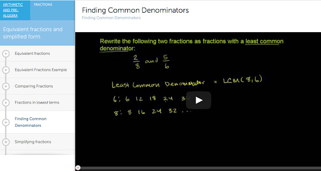 5th Grade Math - Flipped: Equivalent Fractions & Simplest Form