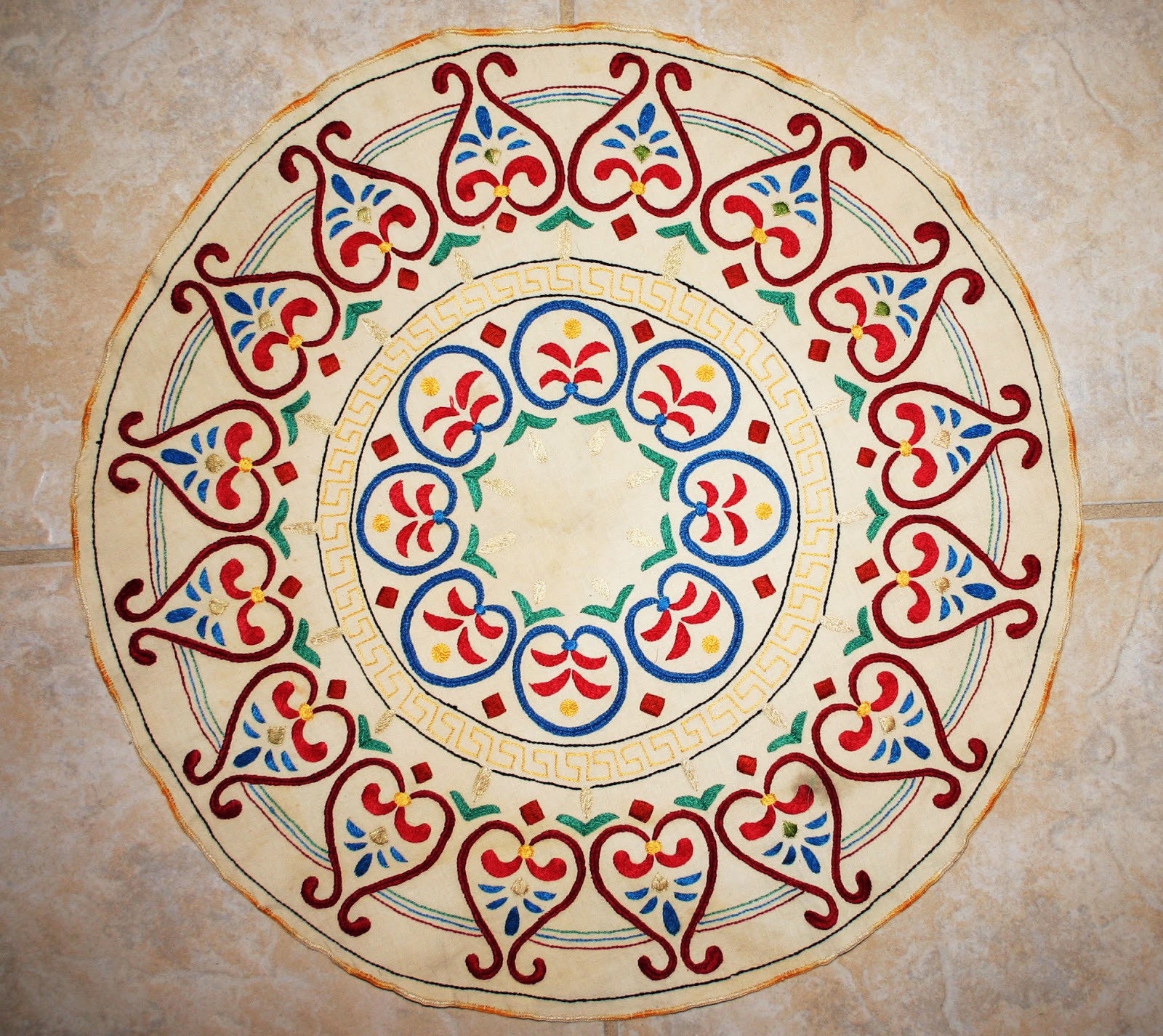 Unraveling Threads: Textile of the Month