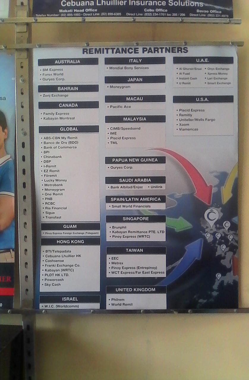 How To Send Payment Through Cebuana Lhuillier