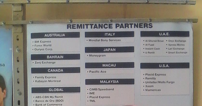 How To Send Payment Through Cebuana Lhuillier