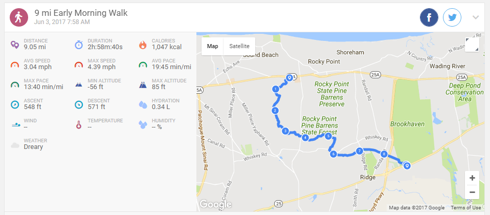 The Thruhiker's Wife: Adventures on the Paumanok Path