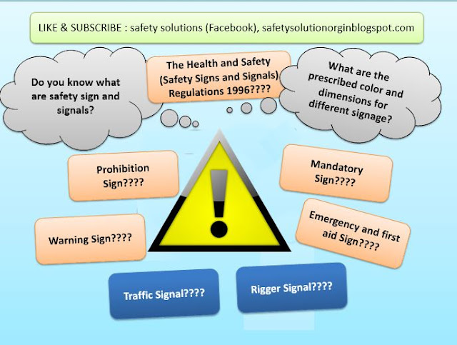 What are safety Signs and signals and what are their shape, color etc ...