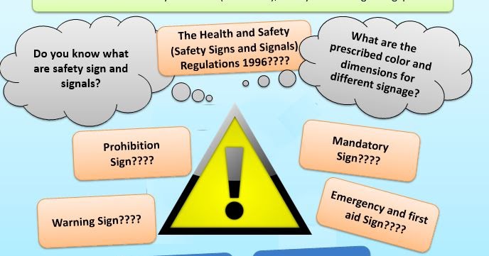 What are safety Signs and signals and what are their shape, color etc ...