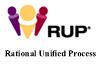 RUP | Proceso Unificado Racional