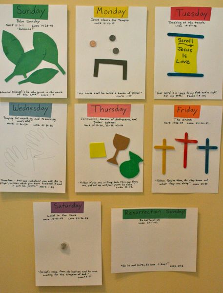 Journey To Josie: Holy Week Lessons