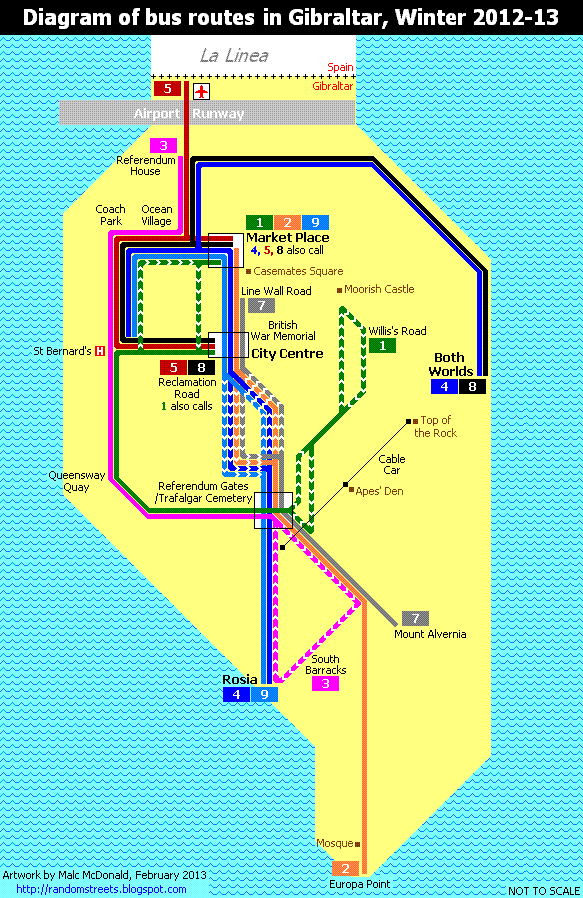 Random streets: Gibraltar