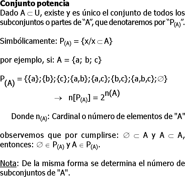 CONJUNTO POTENCIA EJEMPLOS Y EJERCICIOS RESUELTOS