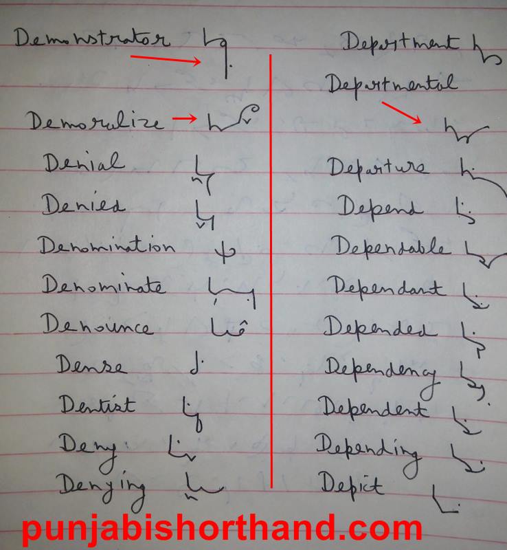 English Shorthand [D] Alphabet Outlines