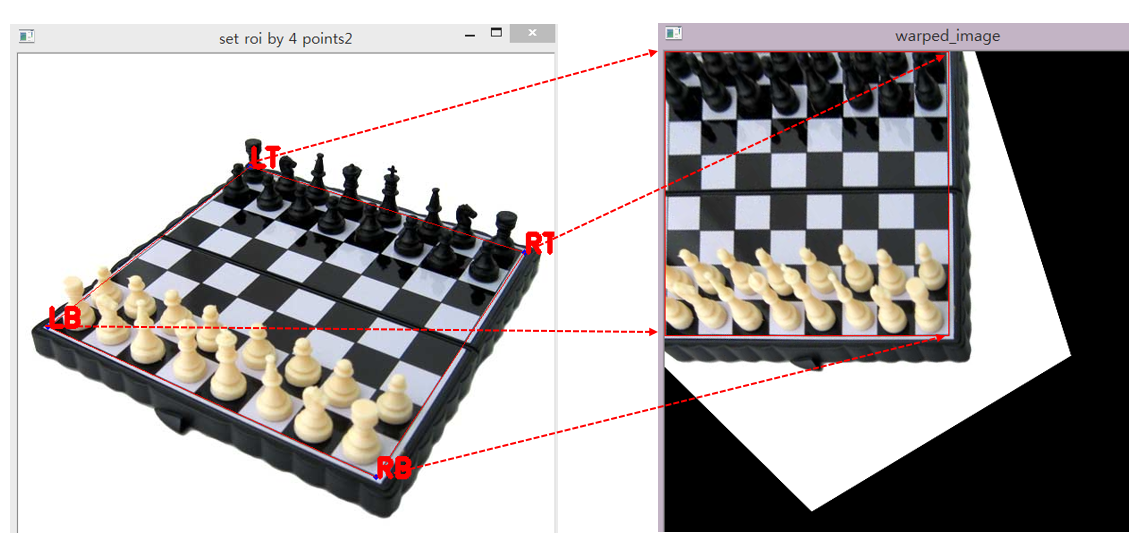 MareArts Computer Vision Study.: Image warping (using opencv ... MareArts Computer Vision Study.: Image warping (using opencv ...