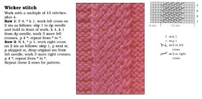 FINGERS' FANCY - a craft blog: Wicker Pattern Reference