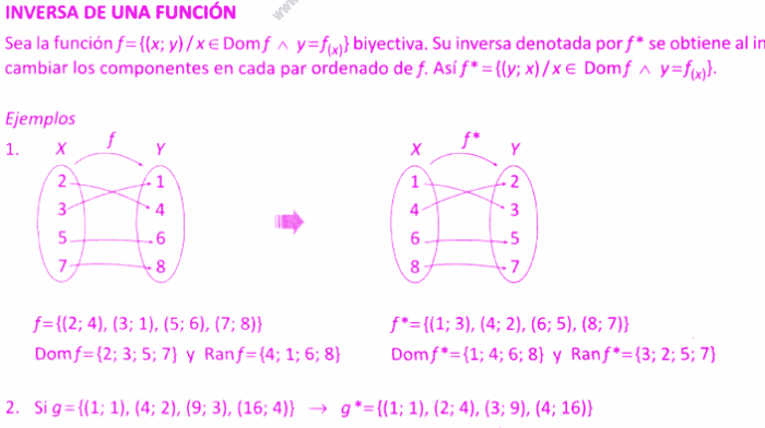 FUNCION INVERSA EJEMPLOS Y EJERCICIOS RESUELTOS PDF