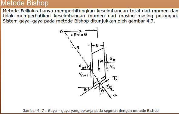 Qualsiasi: Metode Bishop