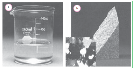 Macam-Macam Campuran dan Sifat Larutan